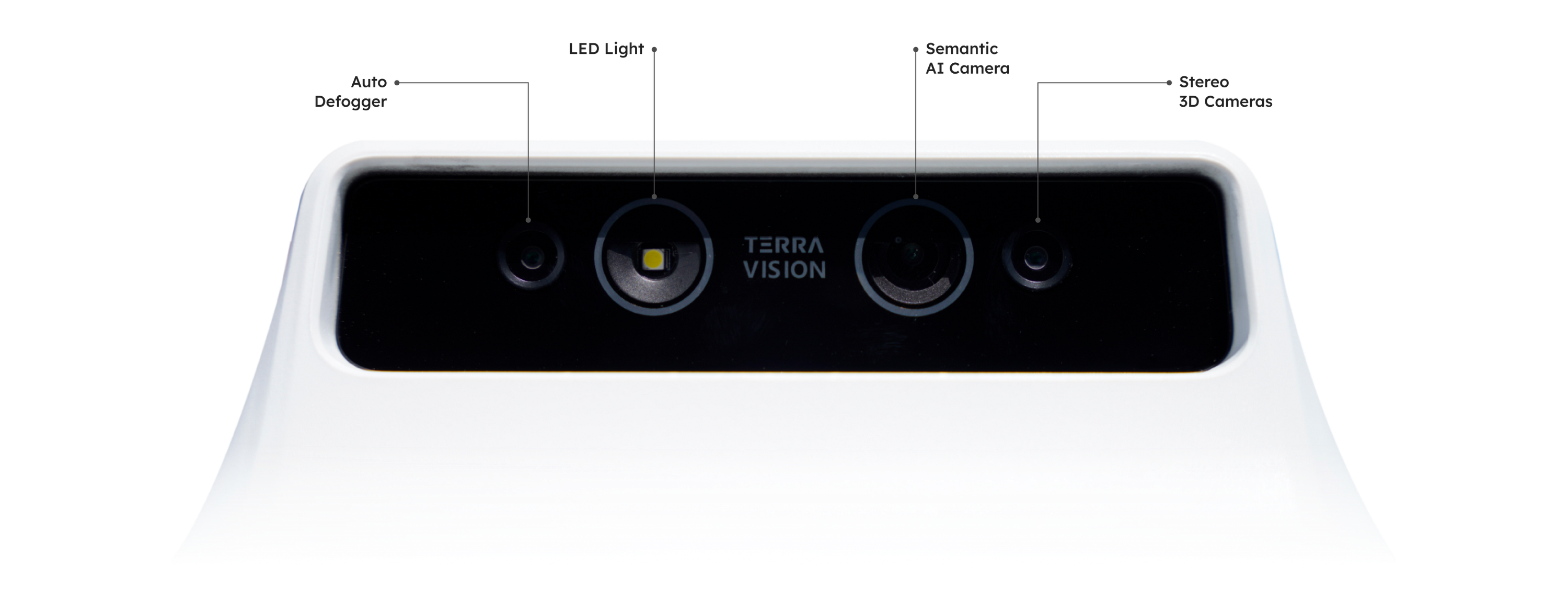 TerraMow - Drahtloser KI-Visions-Auto-Rasenmäher